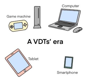 VDT Syndrome - HOYA Corporation