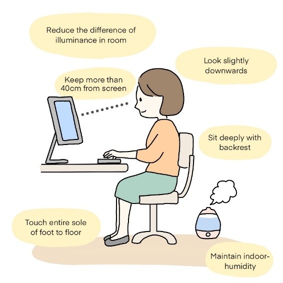 VDT Syndrome - HOYA Corporation